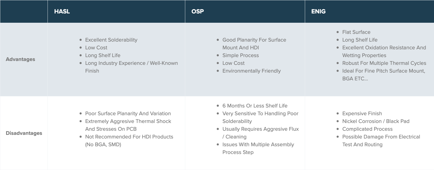 Surface Finishing - Advantages & Disadvantages | Fineline GL Surface Finishing - Advantages & Disadvantages | Fineline GL